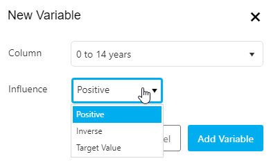 What is a map with a Composite Variable Scoring Analysis?